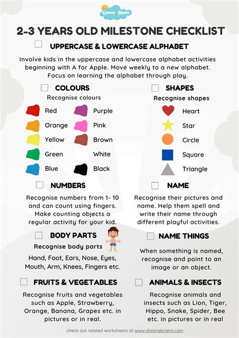 Cognitive Milestones For 3 Year Olds Dlpc