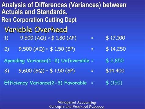 Chapter4 Std Costing Ppt Business Accounting And Finance Business