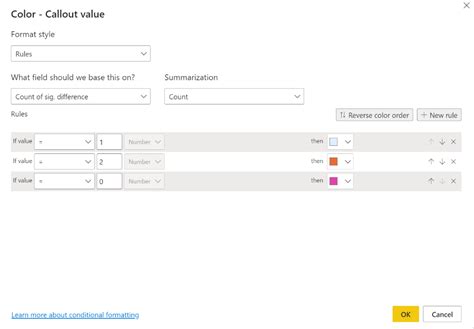 Solved Conditional Formatting Based On Specific Cell Inst