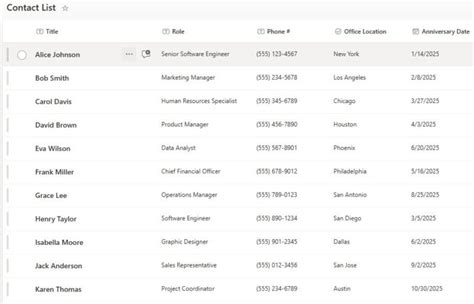 How To Import Csv File To A List In Sharepoint Sharepoint Maven