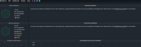 What Does Add Checkmk Server To Monitoring Mean Troubleshooting