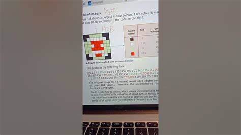 深入浅出讲解rle游程编码 Explain Run Length Encoding Accessibly Youtube 深入浅出讲解rle游程编码 Explain Run Length Encoding Accessibly Youtube