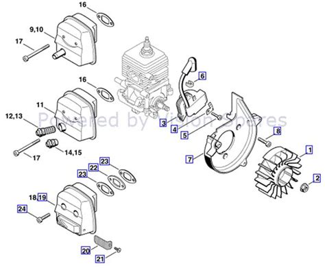 Stihl Fs Trimmer Parts Diagram