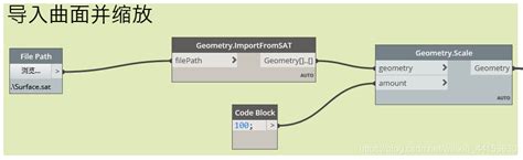 dynamo for revit 几何专题：面 surface 之用 curve 分割 dynamo曲面自行切分 csdn博客