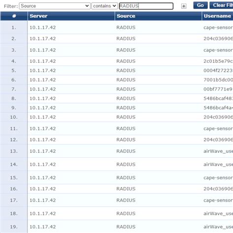 Clearpass Active Directory Und Dns Ingentive Networks Gmbh
