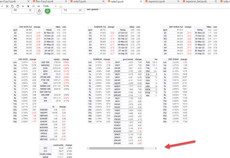 Horizontal Scroll Bar Is Not Displayed In Voila But It Is Displayed In Jupyterlab · Issue 1227