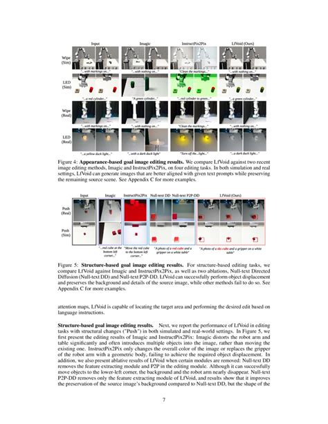 Can Pre Trained Text To Image Models Generate Visual Goals For Reinforcement Learning Deepai