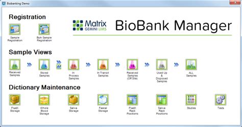 How A Biospecimen Tracking And Management Software Can Support The