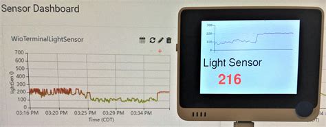 Wio Terminal Display Sensor Data And Post To Machinechat S JEDI One Machinechat