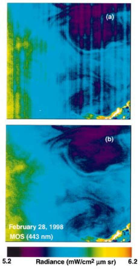 Results From The Mos Simple Destriping Algorithm For A Mos Image Download Scientific Diagram
