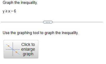 Solved Graph The Inequality Yx Use The Graphing Tool To Chegg Com