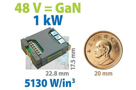 Datacenter Artificialintelligence Cloudcomputing Galliumnitride Gan Engineer
