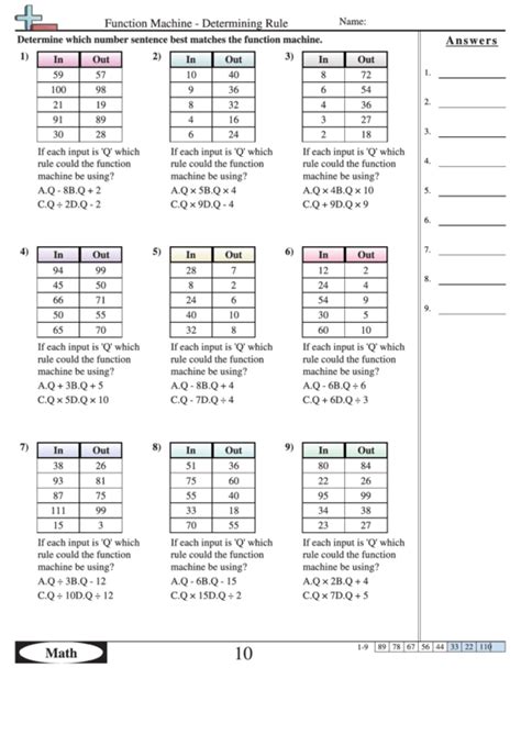 Function Machine Determining Rule Function Worksheet With Answers
