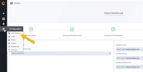 Openhab Persistence Tutorial Graphs With Influxdb Grafana Dashboard