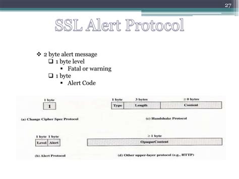 Secure Socket Layer Ssl Pptx