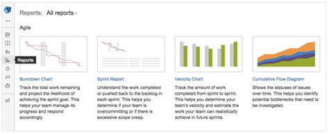 Jira Software Reporting Atlassian Support Atlassian Documentation