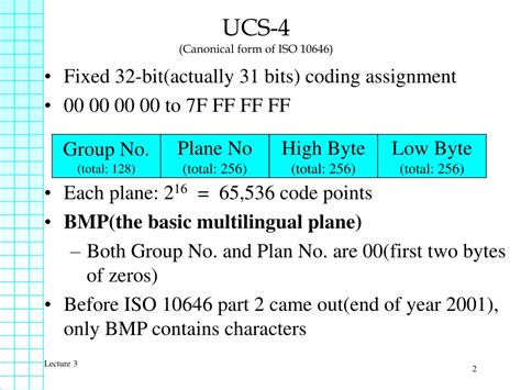 PPT ISO IEC 10646 And Unicode PowerPoint Presentation Free Download ID 9655120
