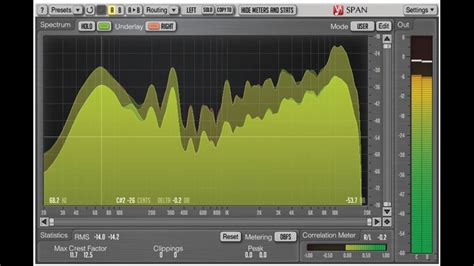 How To Use The Spectrum Analyzer