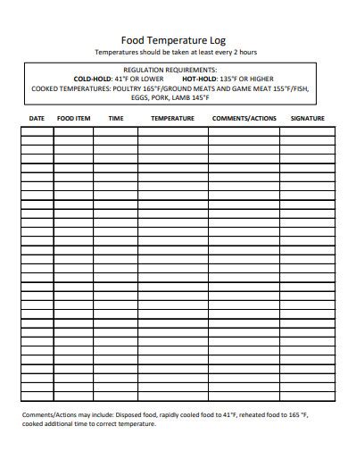 Food Temperature Log Sheet Template Excel Free Printable Worksheet