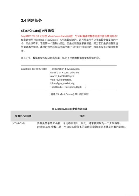 Mastering The Freertos Real Time Kernel A Hands On Tutorial Guide 掌握