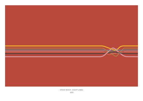 Edward Philips Uk Prints And Wall Art Steve Reich Eight Lines Poster