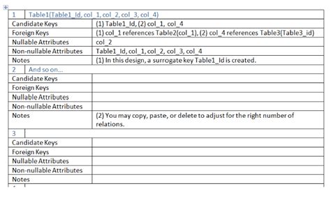 solved this is the er diagram use the template below