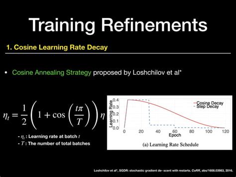 Bag Of Tricks For Image Classification With Convolutional Neural Networks Review Cdm Ppt