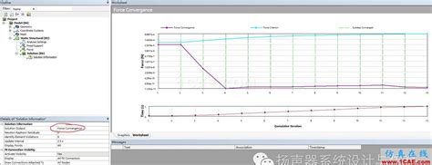Ansys Workbench实用小技巧 Ansys培训Ansys有限元培训Ansys workbench培训ansys视频教程ansys workbench教程ansys APDL