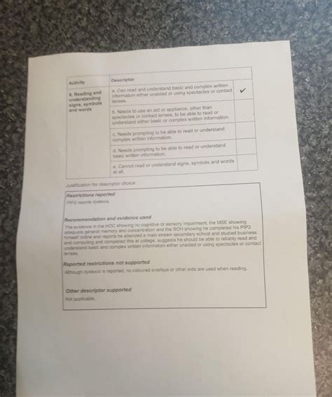 Pip Assessment Advice Page 4 — Moneysavingexpert Forum