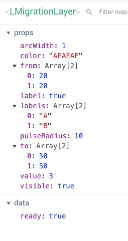 Trying To Adapt Leaflet Migration Plugin But Failing Issue Vue Leaflet Vue Leaflet Github