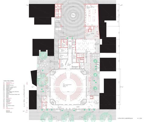 Riga Circus Gaiss Made Arhitekti Beta