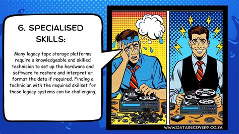 Tecleo Data Recovery And Digital Forensics Lab South Africa Centurion