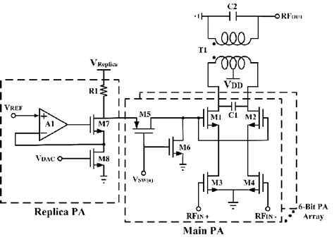 Schematic Of The Pa With Am Replica Linearization Download Scientific Diagram