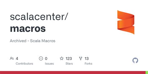 GitHub Scalacenter Macros Archived Scala Macros