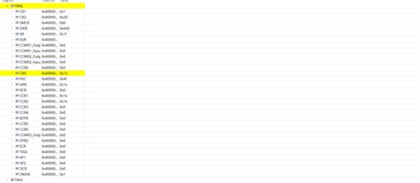 Solved Stm32g4 Dmamux Page 2 Stmicroelectronics Community