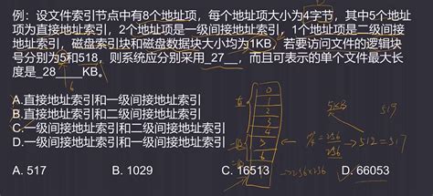 【愚公系列】软考中级 软件设计师 031 操作系统（文件管理）软考 系统文件管理 Csdn博客