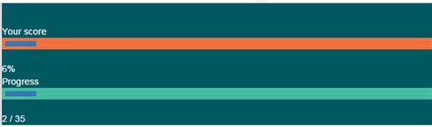 Html Cannot Remove Border In Bootstrap Progress Bar Stack Overflow