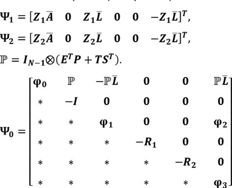 Figure 2 From Event Triggered Consensus Control For Nonlinear Singular Multi Agent Systems Under