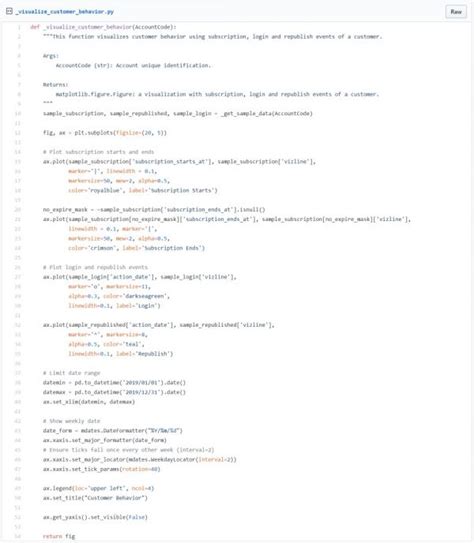 用 Python中 Matplotlib 对行为进行可视化的4条贴士另附简易教程 Data Application Lab