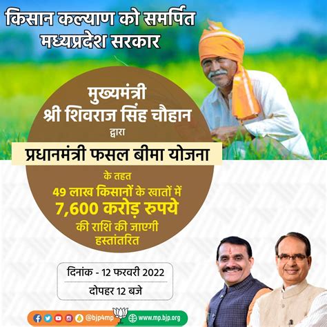 Bjp Madhya Pradesh किसान कल्याण को समर्पित मध्यप्रदेश सरकार मुख्‍यमंत्री श्री शिवराज सिंह