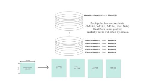 Enlarging Models In Matlab Stack Overflow