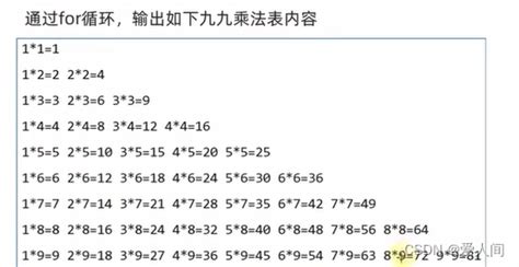 33、python 第四章 6 For循环九九乘法表 Csdn博客