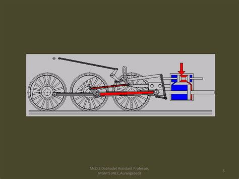Inversions Of Kinematic Chains Tom1 Ppt