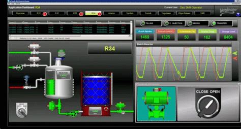 SCADA Theory Inst Tools