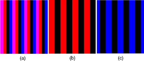 A Binary Fringes To Be Projected On The Test Surface B M 1 ðx YÞ