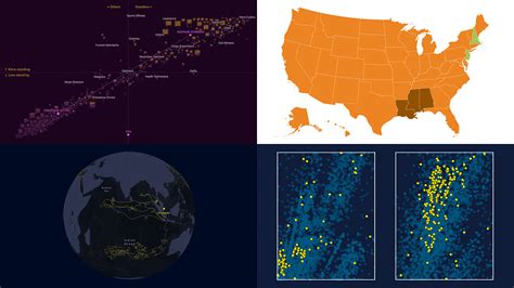 Revealing Insights With Data Visualizations — Dataviz Weekly By Anychart Data Visualization Revealing Insights With Data Visualizations — Dataviz Weekly By Anychart Data Visualization