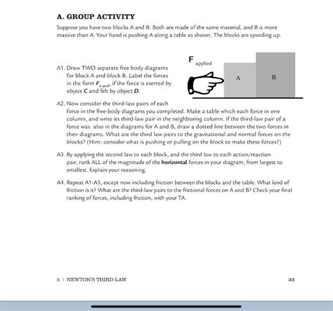 Solved Suppose You Have Two Blocks A And B Both Are Made Of Chegg Com
