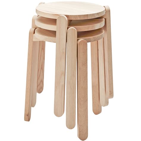 Three Legged Stool Healthcare At Paul Bennette Blog