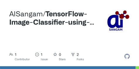 Github Aisangamtensorflow Image Classifier Using Inception V3 Deep
