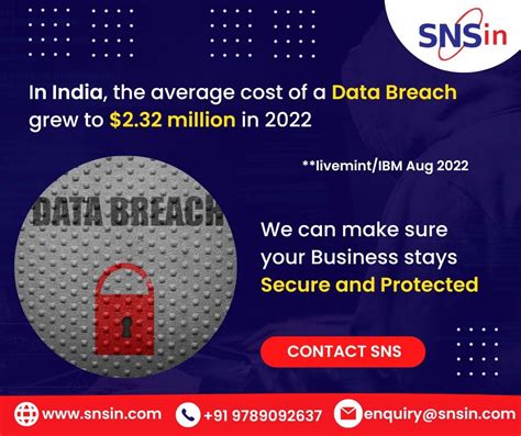 Secure Network Solutions India Private Limited On Linkedin Sns Databreaches Cyberattacks
